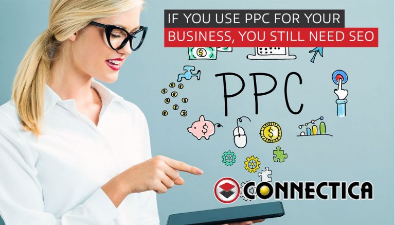 Your Guide to Digital Marketing with PPC and Social Media
